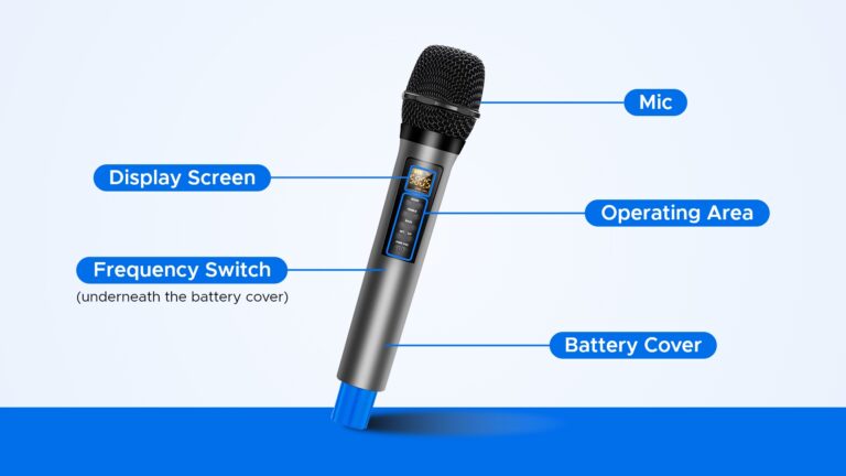 Bietrun WXM09 Review — Best Dynamic Wireless Microphone - Techtouchy