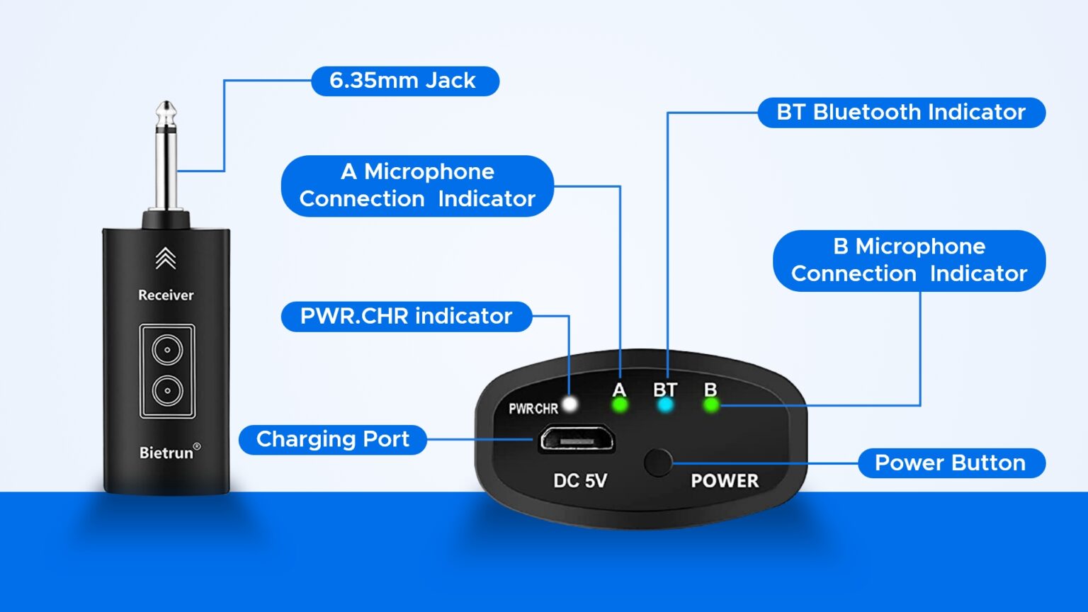 Bietrun WXM09 Review — Best Dynamic Wireless Microphone - Techtouchy