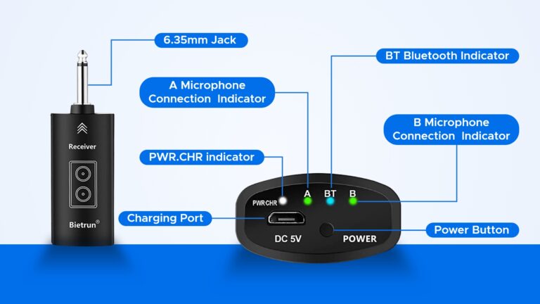 Bietrun WXM09 Review — Best Dynamic Wireless Microphone - Techtouchy